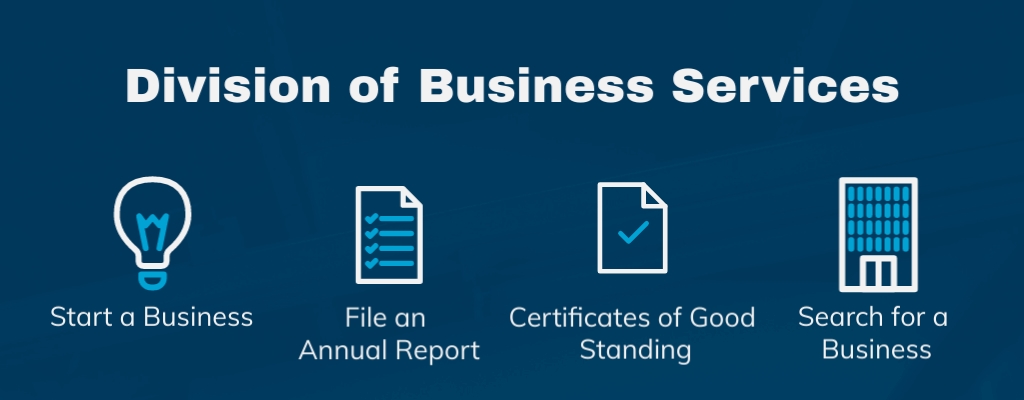 South Dakota Secretary of State